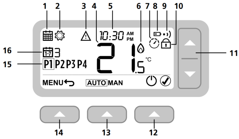 Center EHE0200322 RF Wireless 7 Day Programmable Thermostat User Guide ...