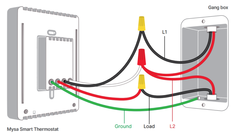 Mysa Smart Electric Baseboard Thermostat USER GUIDE - thermostat.guide