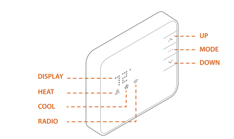 Alarm.com B36-T10 and ADC-T2000 Smart Thermostat User Manual ...