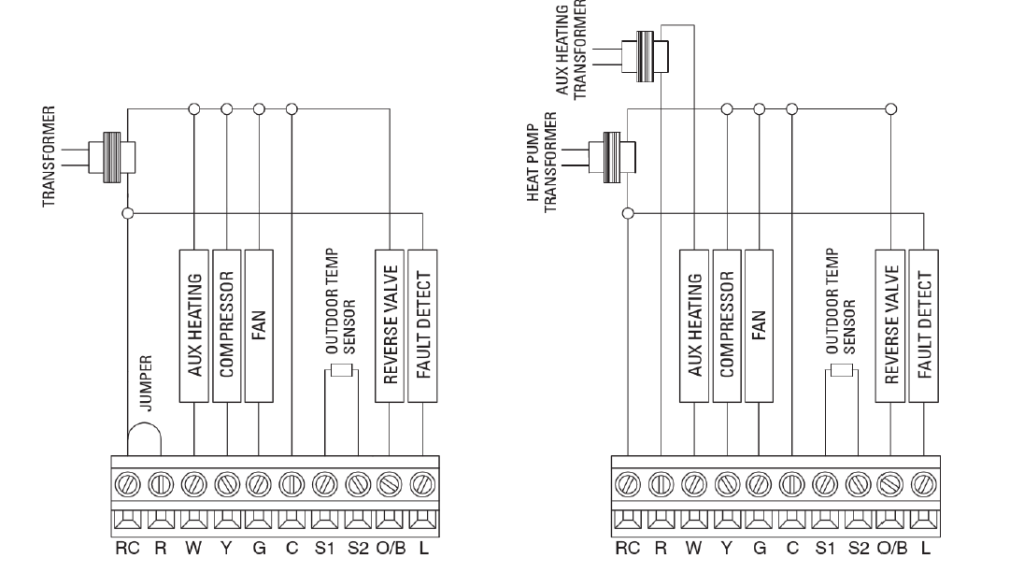 Aprilaire 8400 Programmable Thermosta Safety & Installation ...
