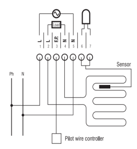 Aube TH232-AF-230 Programmable Thermostat Owner’s Manual - thermostat.guide