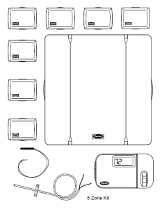 Carrier ZONECC2KIT01-B Comfort Zone II Zoning System - thermostat.guide