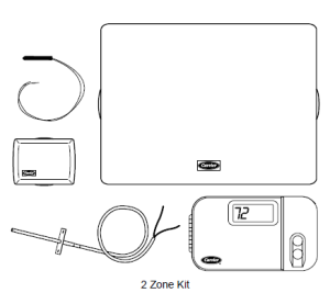 Carrier ZONECC2KIT01-B Comfort Zone II Zoning System - thermostat.guide