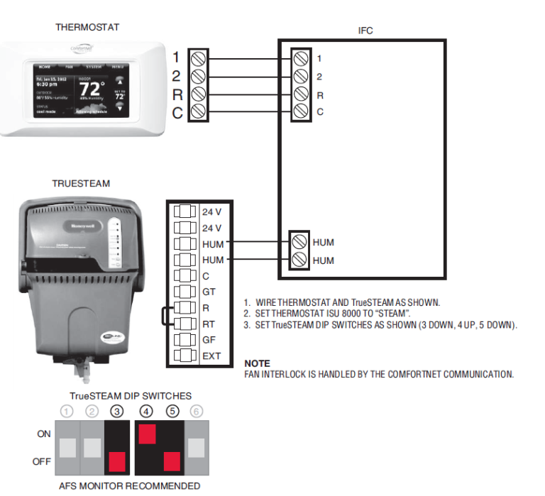 ComfortNet CTK04 Communicating Thermostat System Installation Guide ...