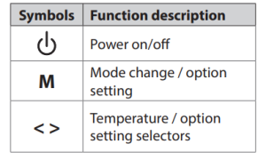 Danfoss RET2001 Digital Thermostat User Guide - thermostat.guide