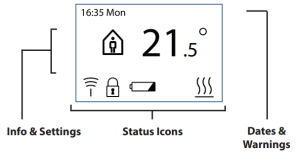 Danfoss TPOne Electronic Programmable Room Thermostat Installation Guide - thermostat.guide