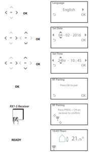 Danfoss TPOne Electronic Programmable Room Thermostat Installation Guide - thermostat.guide