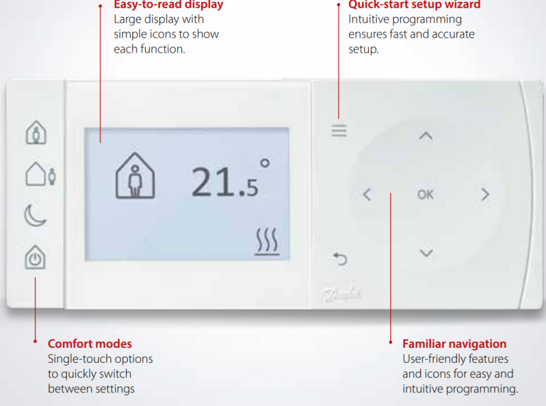Danfoss TPOne-Series Electronic Programmable Room Thermostat Product Flyer - thermostat.guide