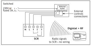 Drayton Digistat +2RF/+3RF Programmable Room Thermostat Installation ...