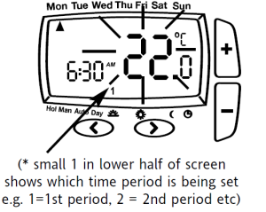 Drayton Digistat +3RF Programmable wireless thermostat User Guide ...