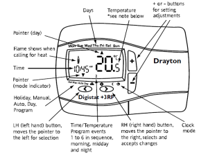 Drayton Digistat +3RF Programmable wireless thermostat User Guide ...