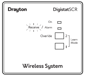 Drayton Digistat+ RF601N RF Room Thermostat User Guide - thermostat.guide