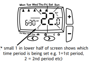 Drayton Digistat +2RF/+3RF Programmable Room Thermostat QUICK START ...