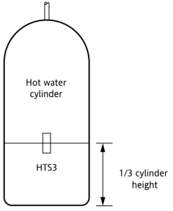 Drayton HTS3 Cylinder Thermostat Installation instruction - thermostat ...