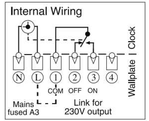 Drayton LP522 Weekend programmer Thermostat Installation Instruction ...