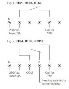 Drayton RTS1 Thermostat Technical Specification Guide - thermostat.guide