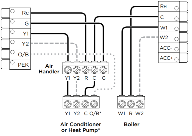 ECOBEE 4 Thermostat installation Guide - thermostat.guide