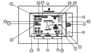EMERSON White Rodgers 1F85U-42PR Programmable Thermostat Installation and Operating Instructions ...