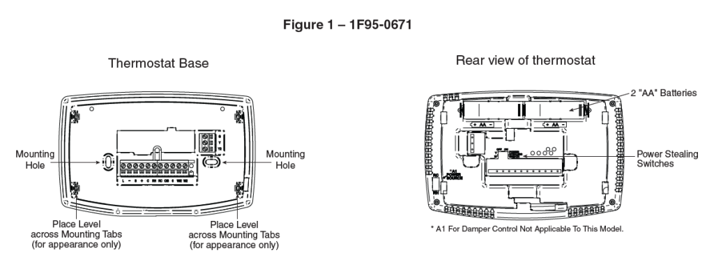 Thermostat Terminal Designations