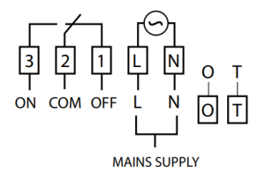 EPH Controls CP4 room thermostat RF programmable Installation ...