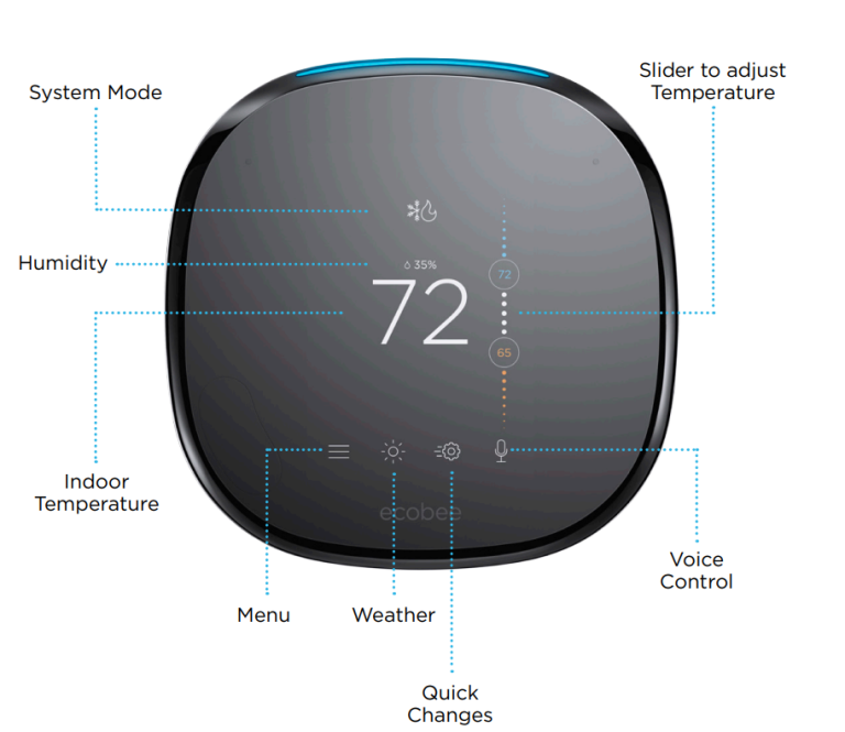 Ecobee EB-STATE4 Smart Thermostat User Manual - thermostat.guide