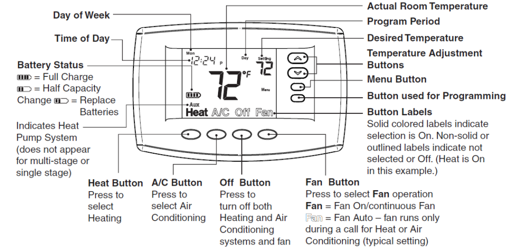 Emerson 1F95EZ-0671 Easy Reader Thermostat Owners Manual - thermostat.guide