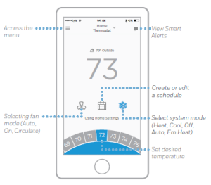 Honeywell Home Lyric T5 Wi-Fi Programmable Thermostat User Guide - thermostat.guide