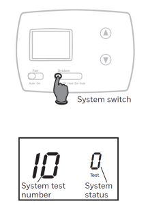 Honeywell Home Pro 3000 Non-Programmable Digital Thermostat ...