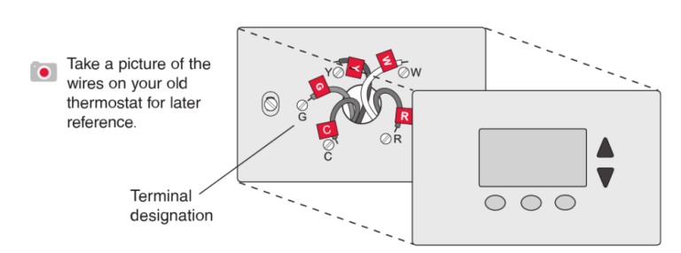 Thermostat Terminal Designations