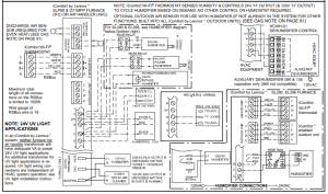 Lennox icomfort Wi-Fi Programmable Thermostat installation and setup ...