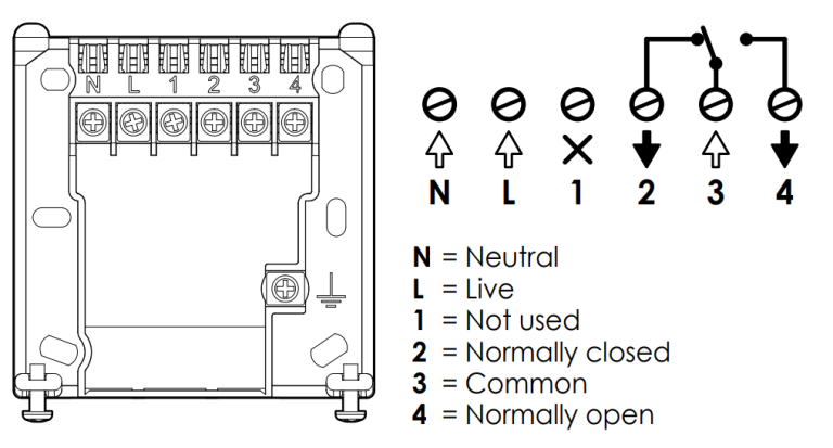 Neomitis RT0 RF WIRELESS ROOM THERMOSTAT AND RECEIVER Installation ...