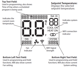 Pro1 Technologie T701i Thermostat Operation Manual - thermostat.guide