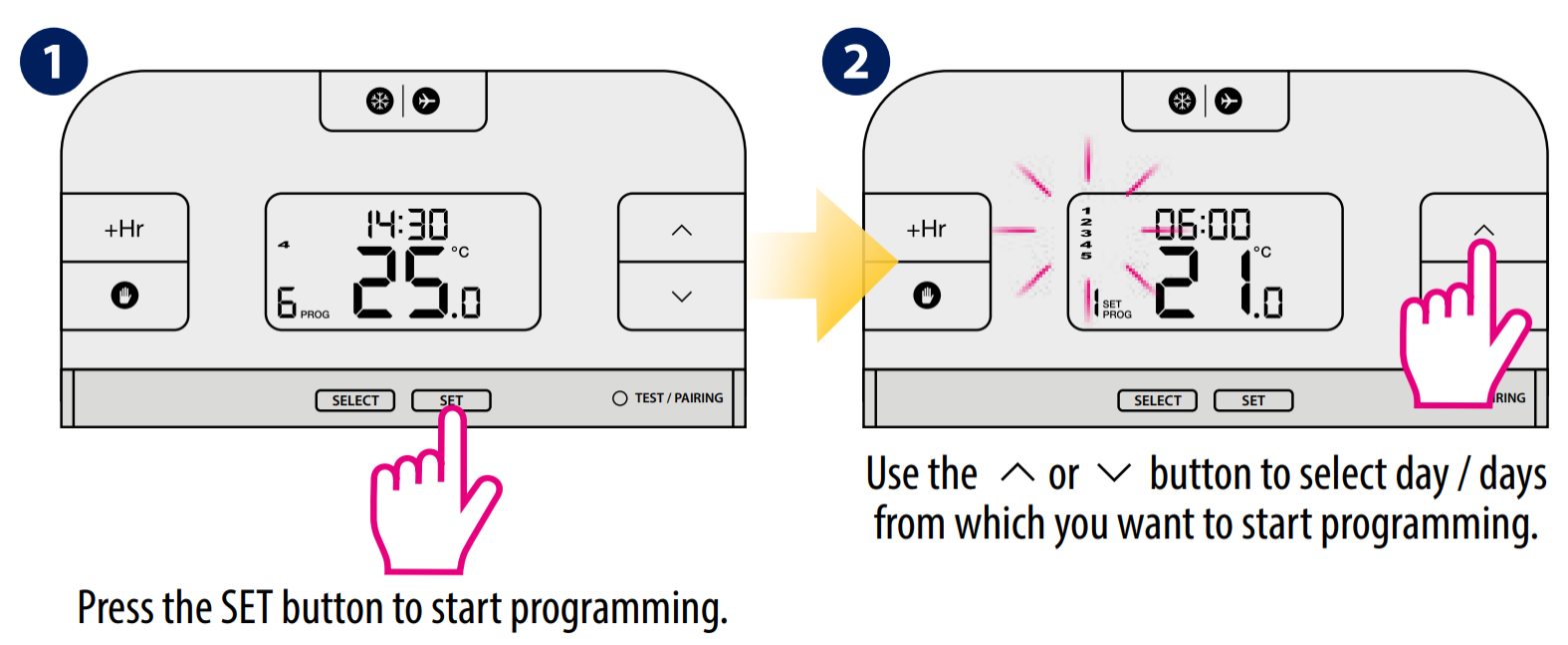 SALUS RT510RF+ Programmable Room Thermostat Installation Guide ...