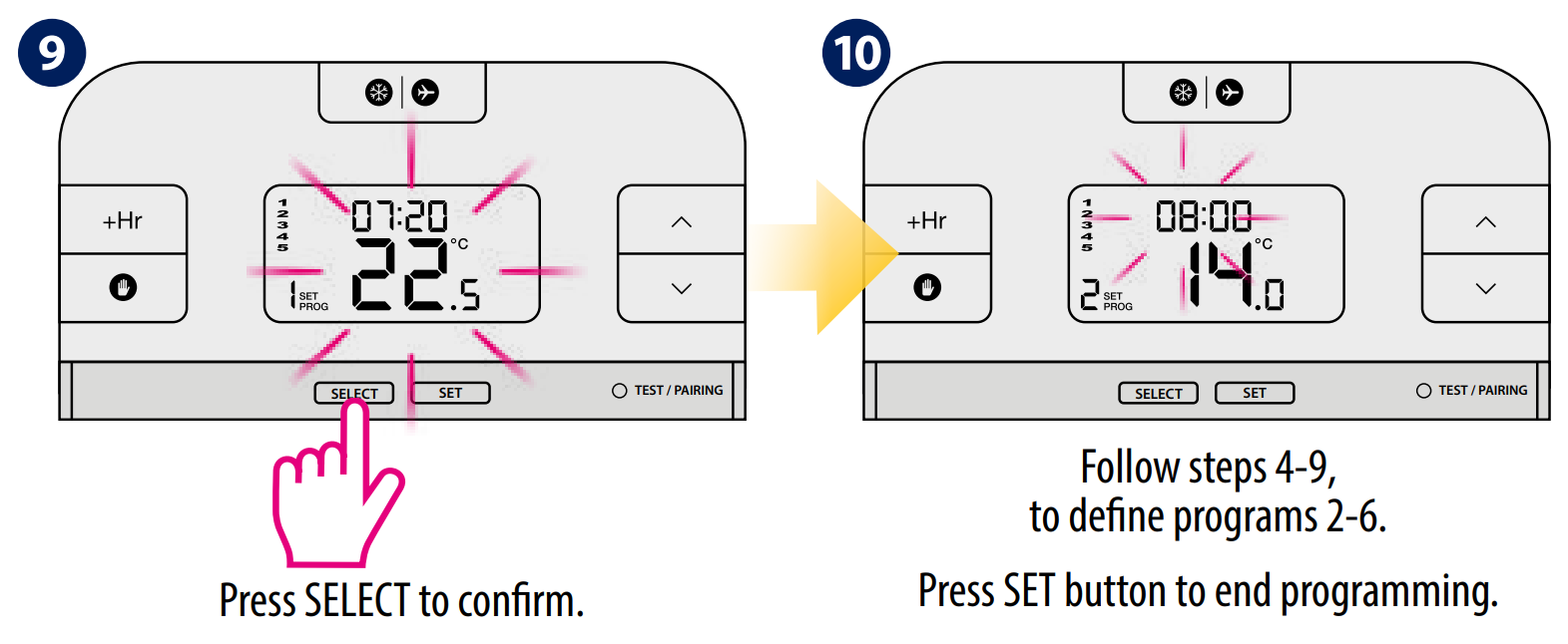 SALUS RT510RF+ Programmable Room Thermostat Installation Guide - thermostat.guide