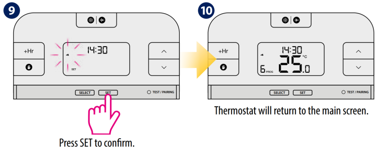 SALUS RT510RF+ Programmable Room Thermostat Installation Guide ...