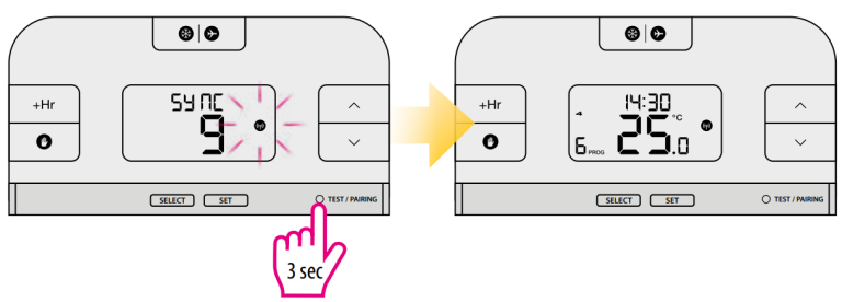 SALUS RT510RF+ Programmable Room Thermostat Installation Guide ...