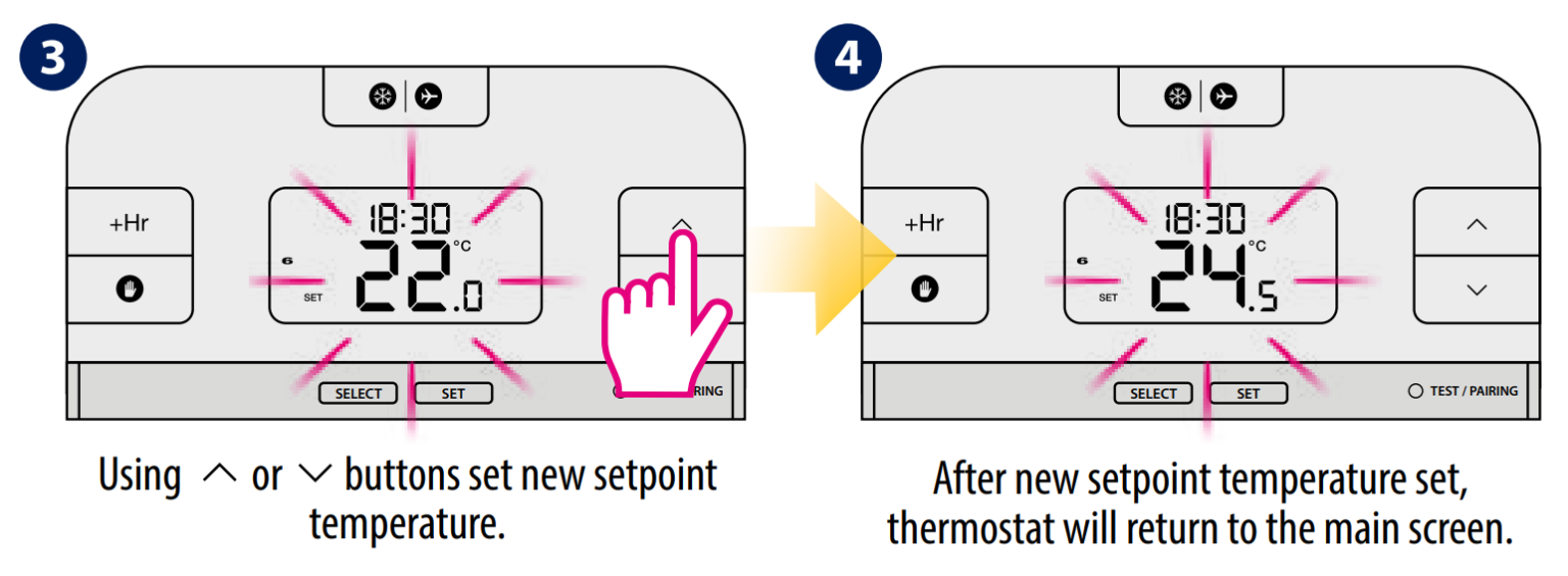 SALUS RT510RF+ Programmable Room Thermostat Installation Guide ...