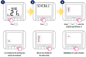 SALUS RT520 THERMOSTAT User Manual - thermostat.guide