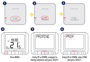 SALUS RT520 THERMOSTAT Installation Guide - thermostat.guide