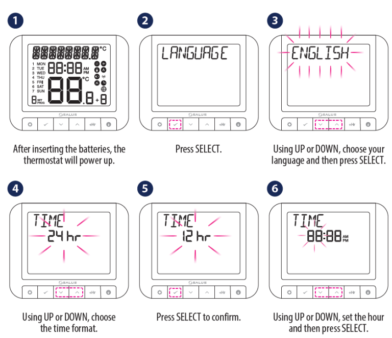 SALUS RT520 THERMOSTAT Installation Guide - thermostat.guide