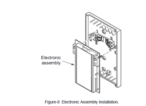 SCHNEIDER ELECTRIC MN-S1 Thermostat Instruction Guide - thermostat.guide