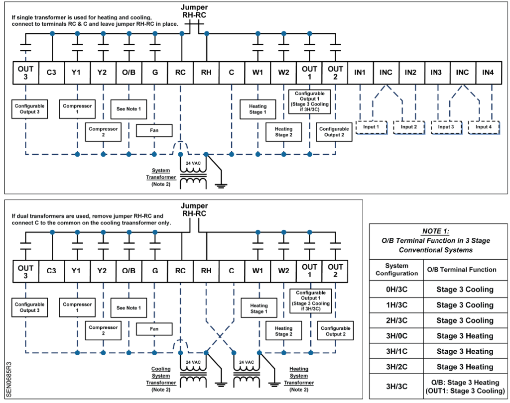 Siemens RDY2000BN BACnet Enabled Commercial Room Thermostat ...