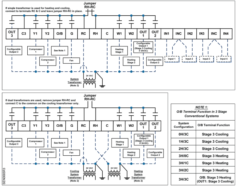 Siemens RDY2000BN BACnet Enabled Commercial Room Thermostat ...