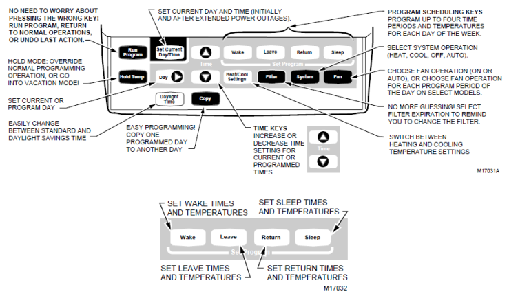 TRANE XT500C Deluxe Programmable Thermostats OWNERS GUIDE - thermostat ...