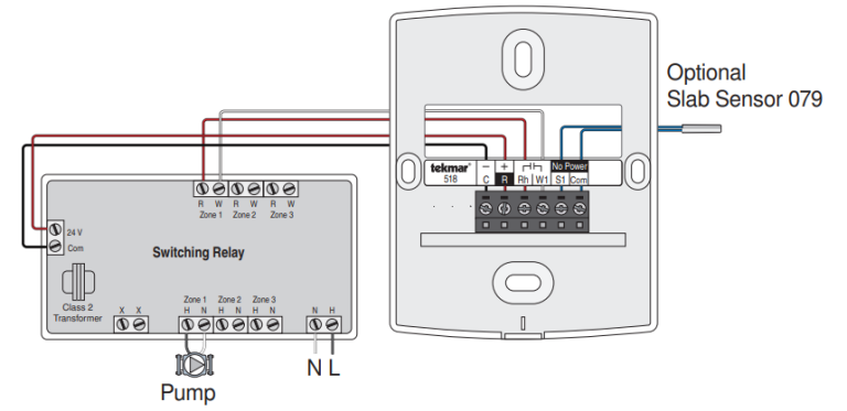 Tekmar 518 Thermostat Installation and Operation Manual - thermostat.guide