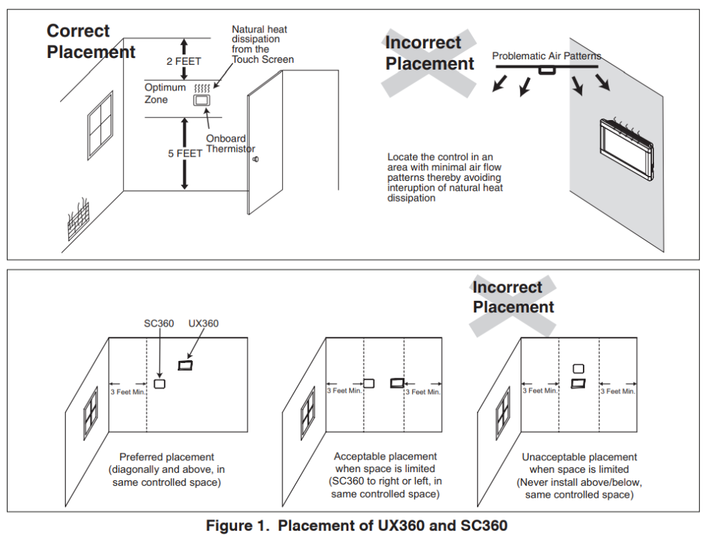 Trane Link UX360 Smart Thermostat Installation Guide - thermostat.guide