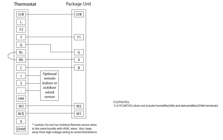 Trane TCONT302 Touchscreen Thermostat Installation Guide - thermostat.guide