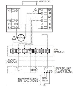 Trane TCONT802AS32DA Touch Screen Thermostat INSTALLATION INSTRUCTIONS ...