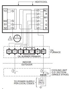 Trane TCONT802AS32DA Touch Screen Thermostat INSTALLATION INSTRUCTIONS ...