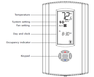 Trane X1379088401 Programmable Thermostat Installation Guide ...
